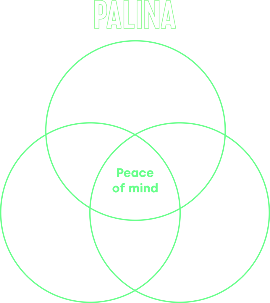 About – Palina
